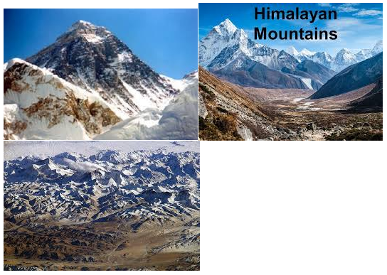 Project on Himalayas Assignment Help