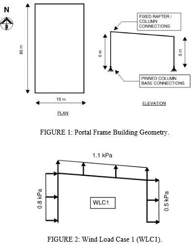 Multiframe - Building Design & Structural Analysis Assignment Help