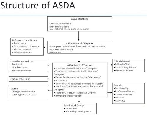 Strategic Business Analysis Assignment Help, Assessment Help